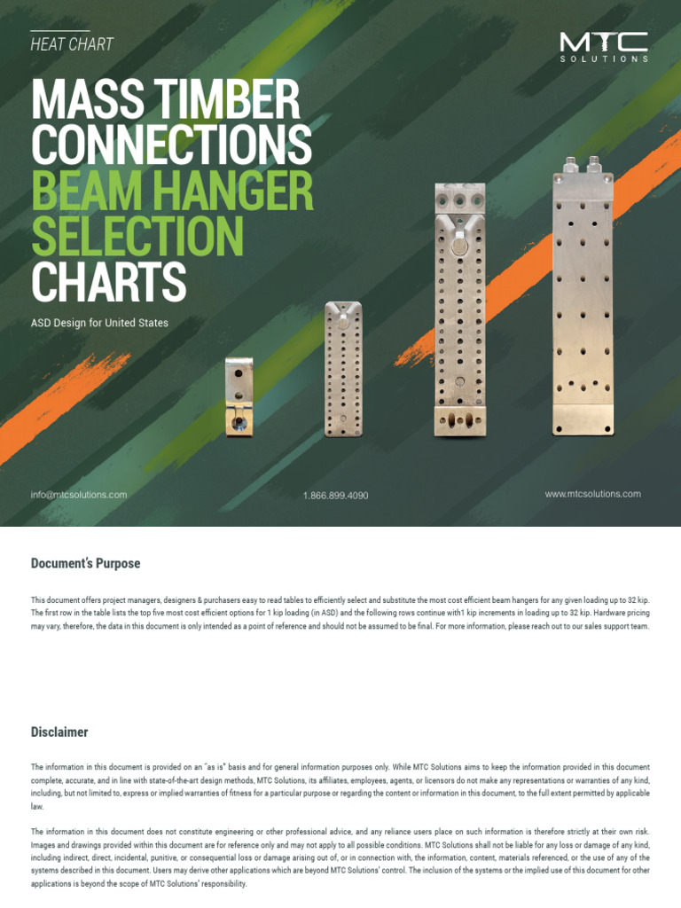 Beam-Hanger-Heat-Chart | PDF