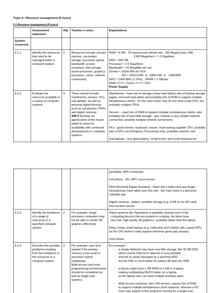 Resource Management IB Assessment Statements and Explanation Copy | PDF ...