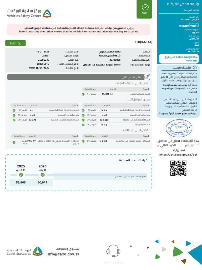VI Certificate (7328ZDR) | PDF