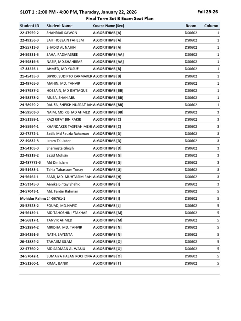 Seat Plan - Set B Final - Fall25-26 | PDF | Computing