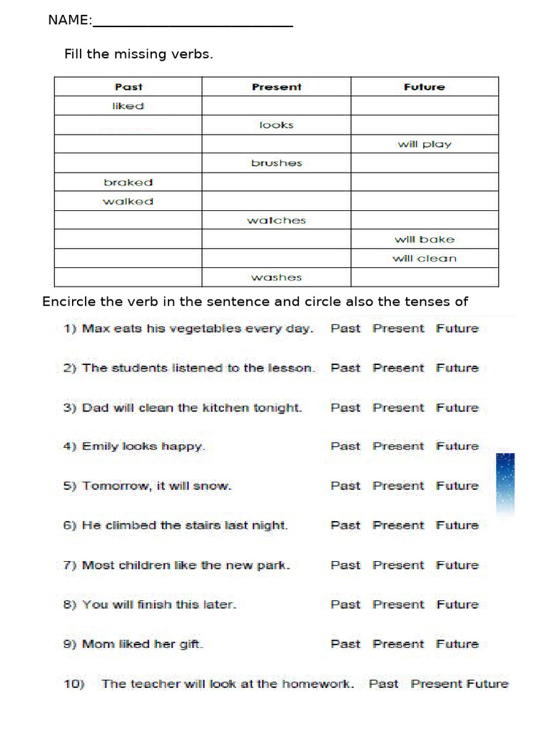 Tenses of Verb Test | PDF