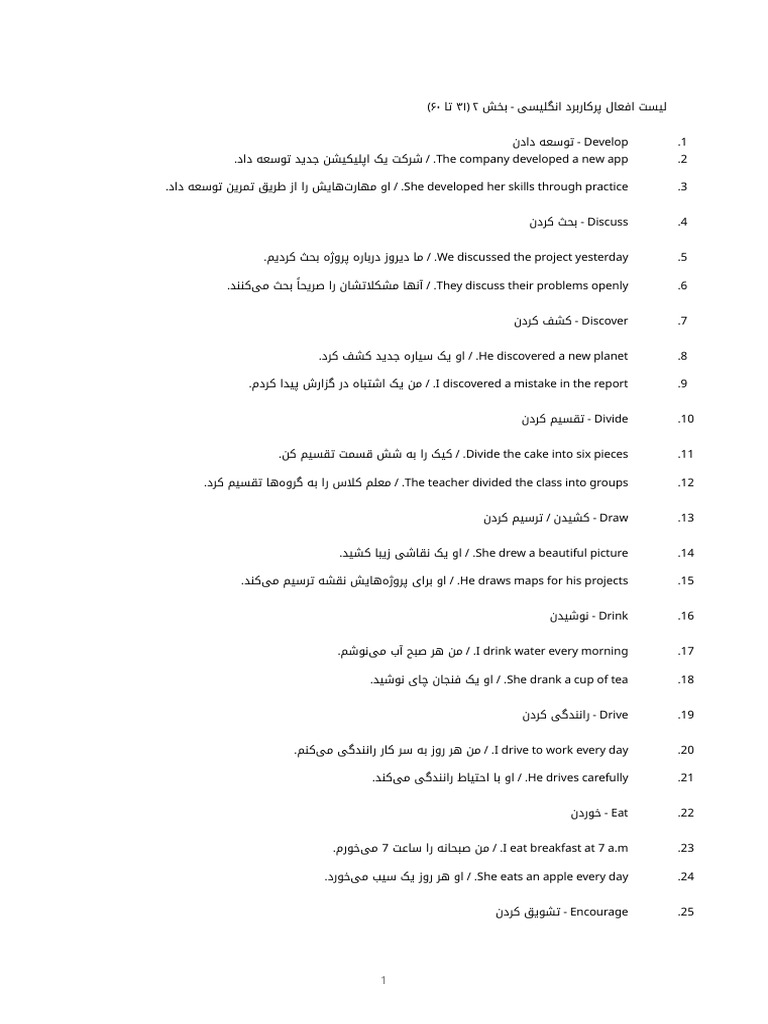 English Verbs 100 Part1 | PDF