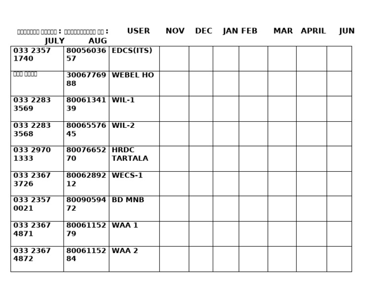 Car Log Application | PDF