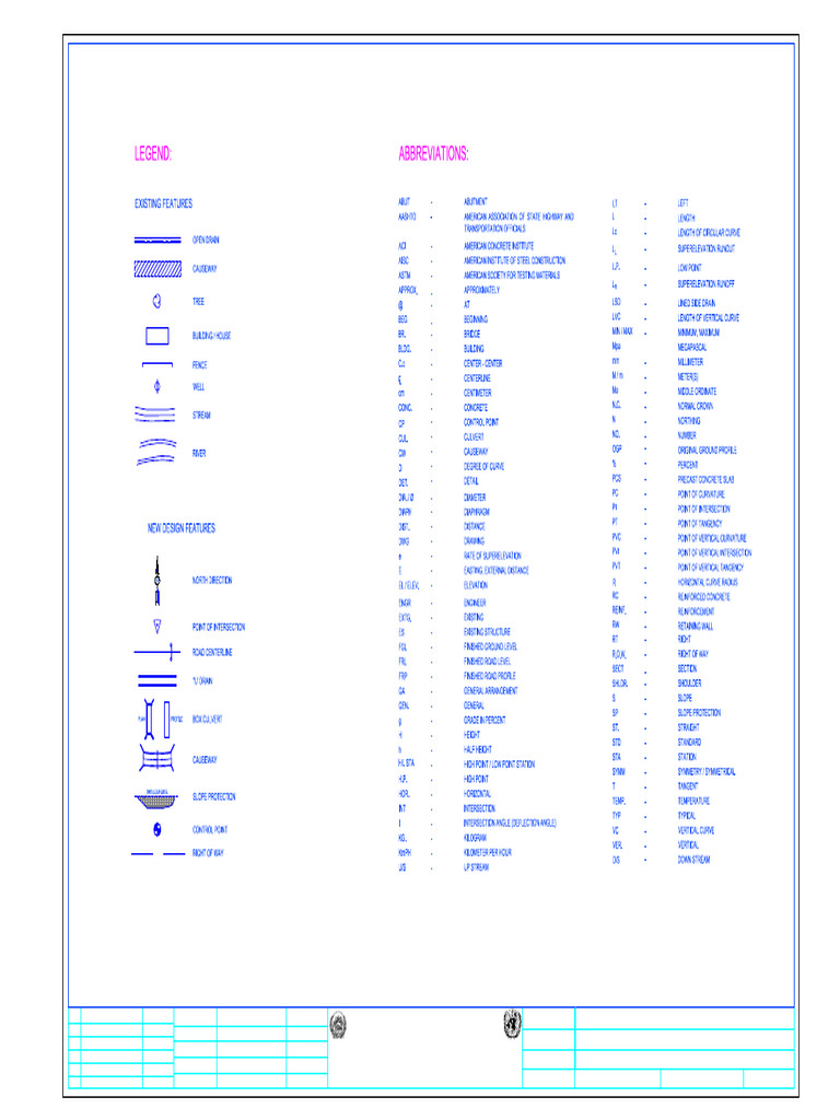 Legend and Abbreviations-Legend and Abbreviations | PDF