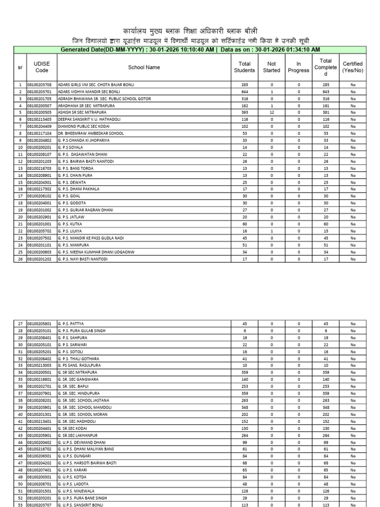 Students Module 30-01-2026 | PDF