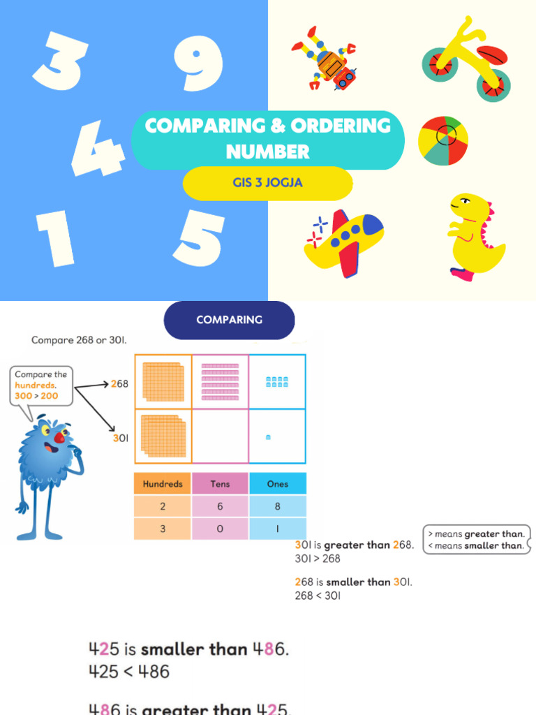 Comparing and Ordering Numbers | PDF