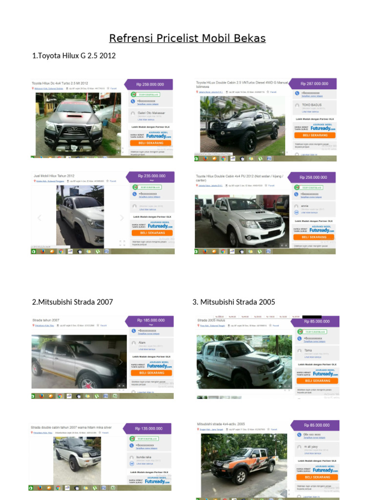 Refrensi Pricelist Mobil Bekas Aset KI | PDF