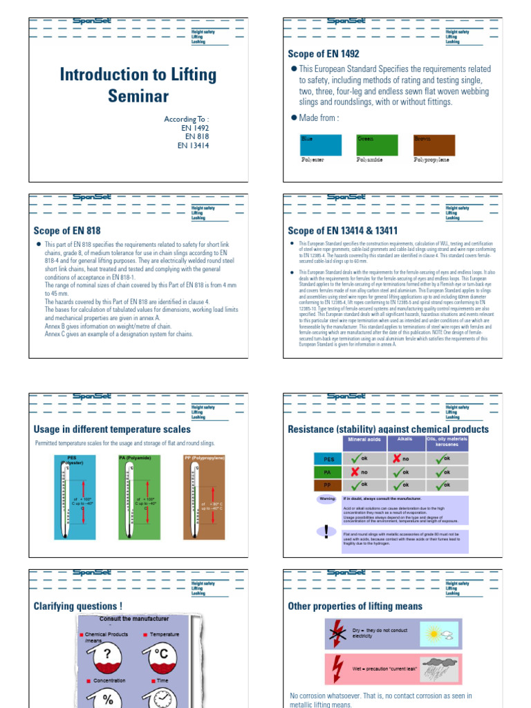 Lifting Seminar Complete Handout | PDF | Rope | Wire