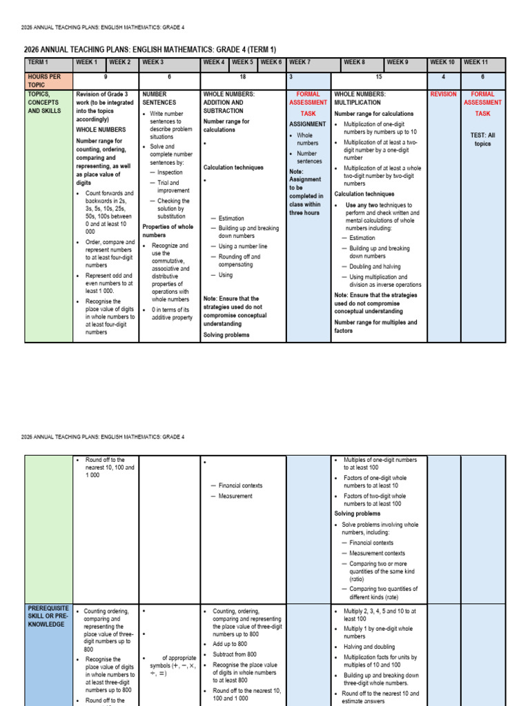 2026 - Grade 4 - Mathematics - ATP - Term 1-4 | PDF | Shape | Litre