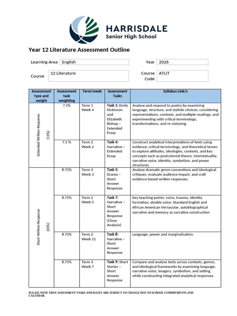 Year 12 Literature Course Outline 2026 | PDF | Narrative | Narration