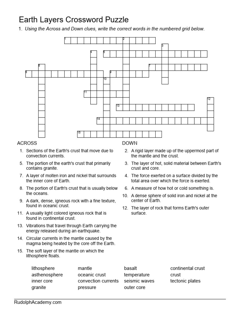 Earth-Layers-Crossword-Puzzle_copy | PDF | Crust (Geology) | Earth