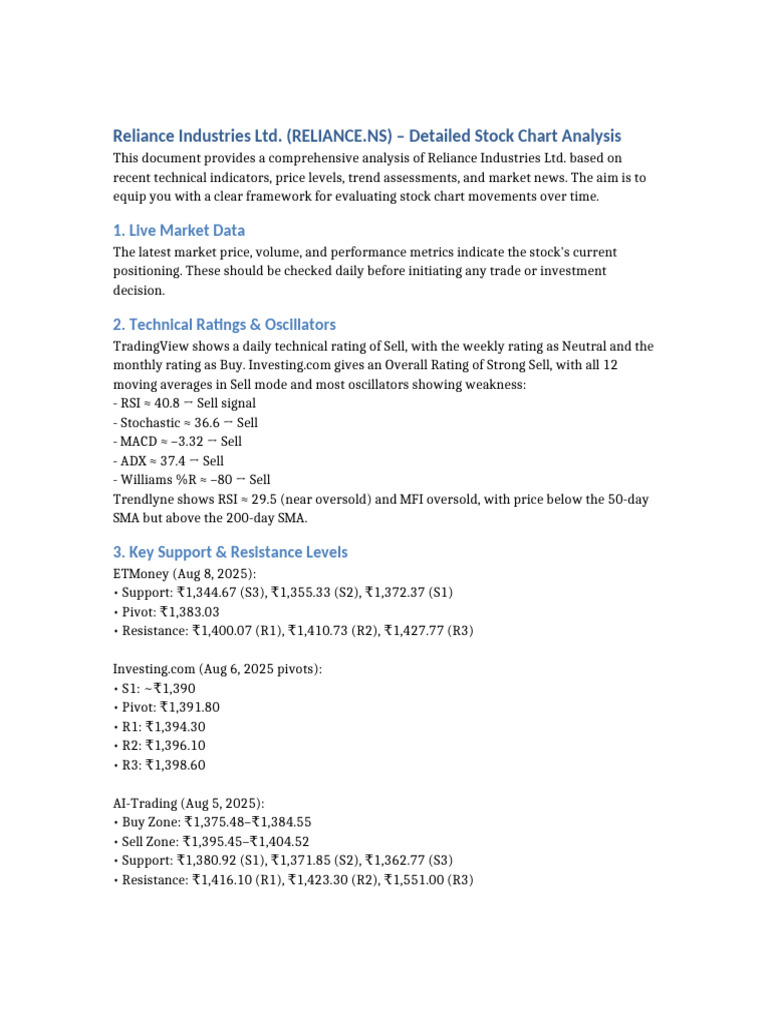 Reliance Stock Analysis | PDF | Market (Economics) | Investing