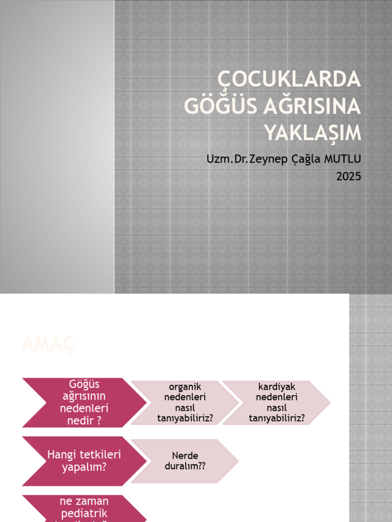 Gogus Agrisi Vakalarla | PDF