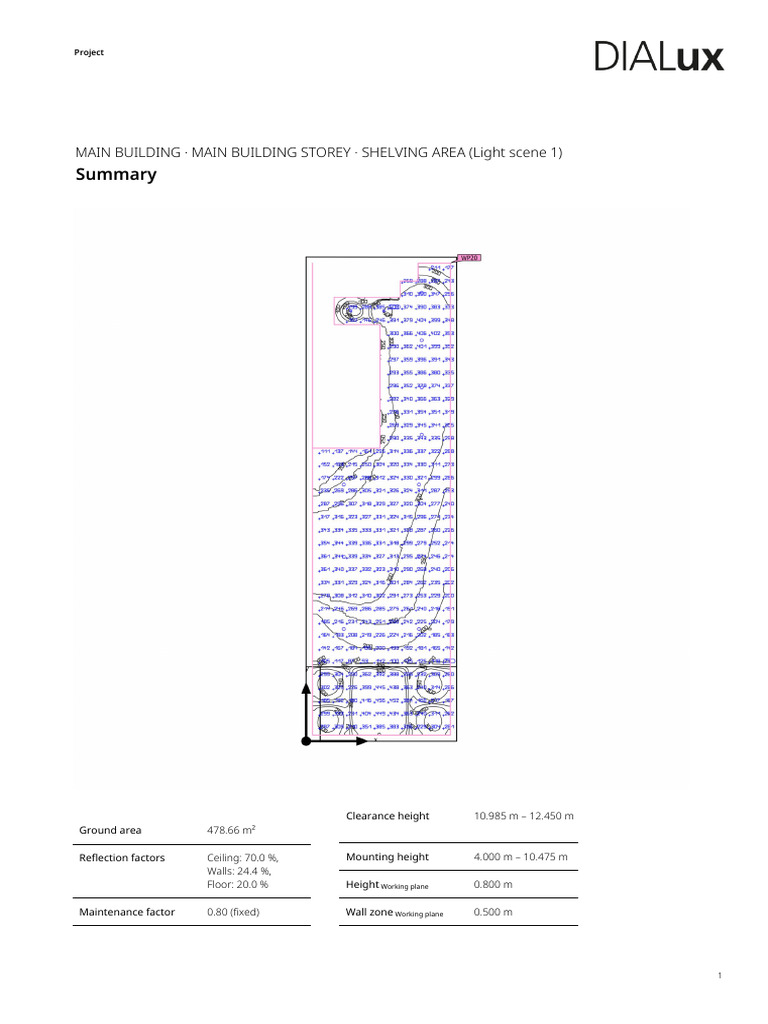 SHELVING AREA_Summary_Report | PDF | Electromagnetic Radiation | Quantity