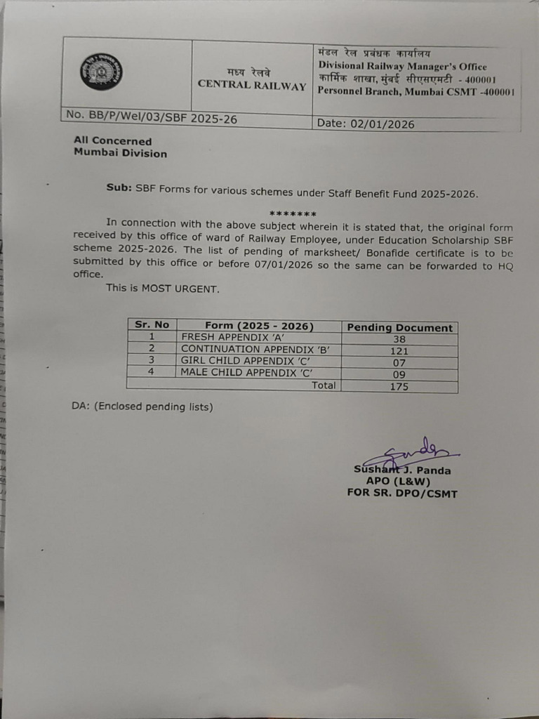 SBF Forms For Various Schemes Under SBF 2025-26 | PDF