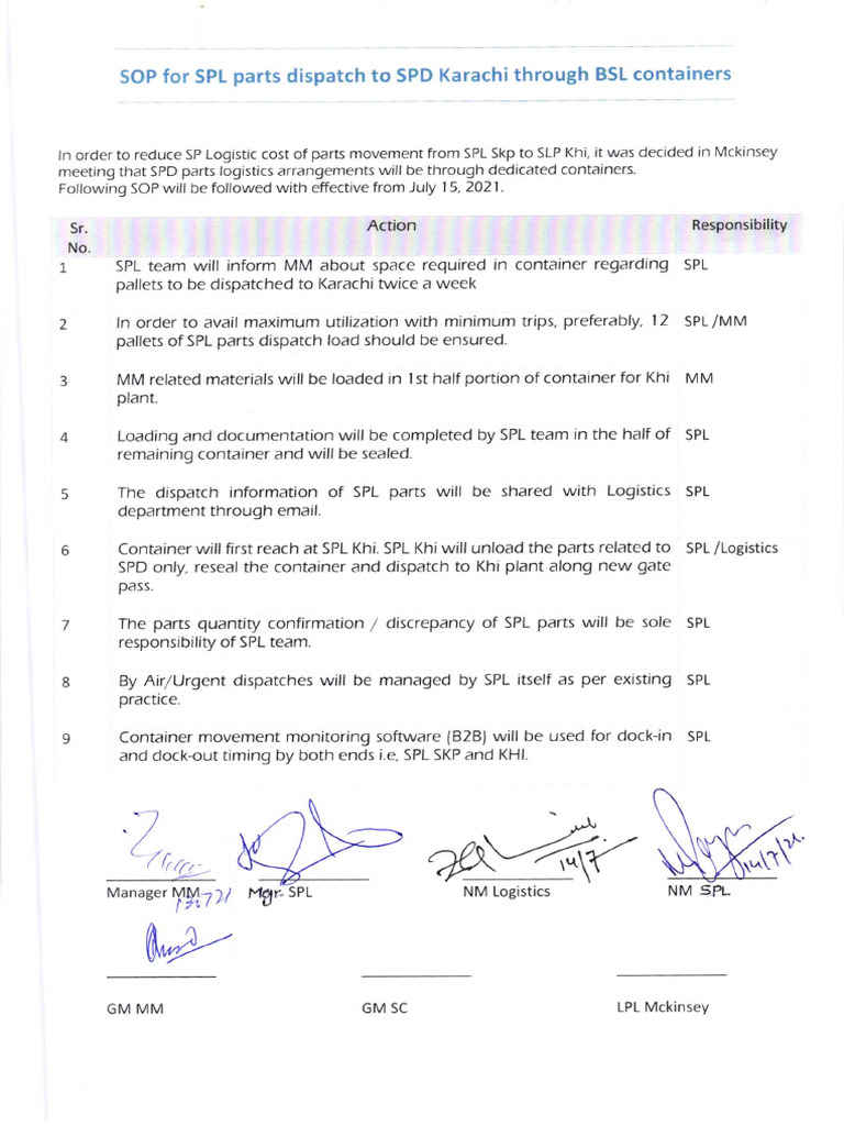 SOP Parts Dispatch KHI | PDF
