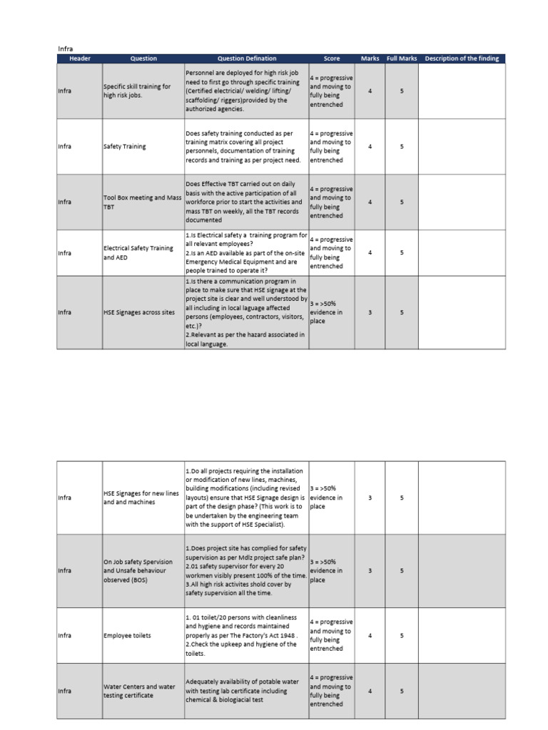 KEC_Infra | PDF | Waste | Waste Management