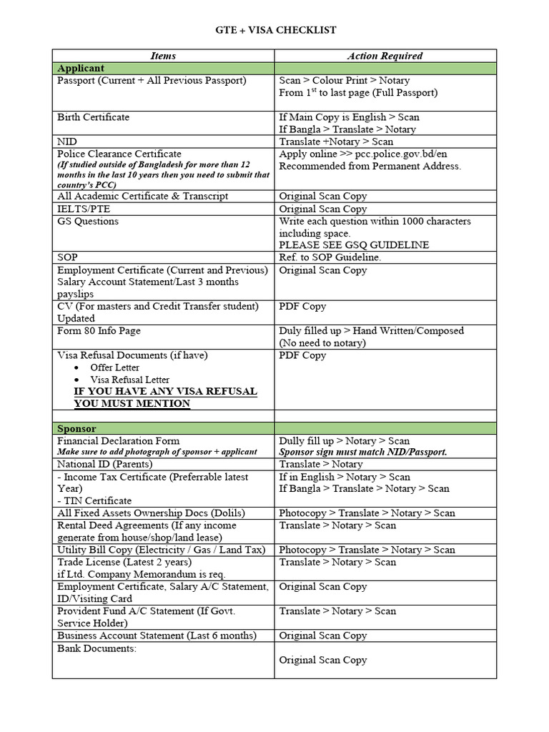 GTE +Visa Checklist- J.rafi[1] | PDF | Fee | Travel Visa