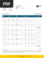 Grille des frais de retrait Mobile Money Togo | PDF