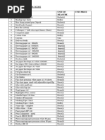Comprehensive Office Stationery List | PDF | Stationery | Office Equipment