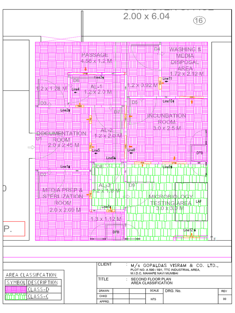 MICRO_AREA-Area Classification (04.07.24) | PDF | Chess Theory | Chess ...