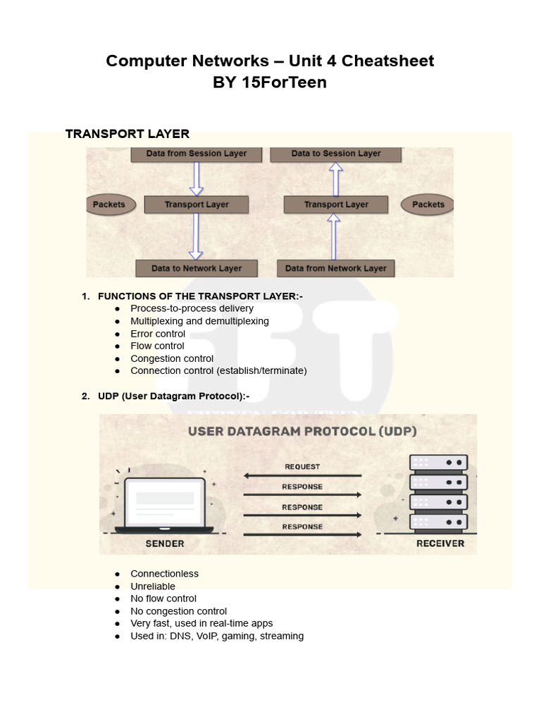 CN - Unit 4 Cheat Sheet FFT - Updated | PDF | Transmission Control ...