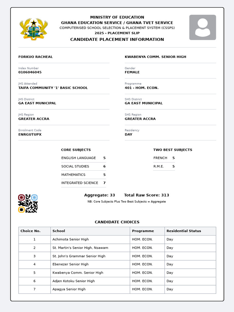 010604604525_placement_slip (2) | PDF