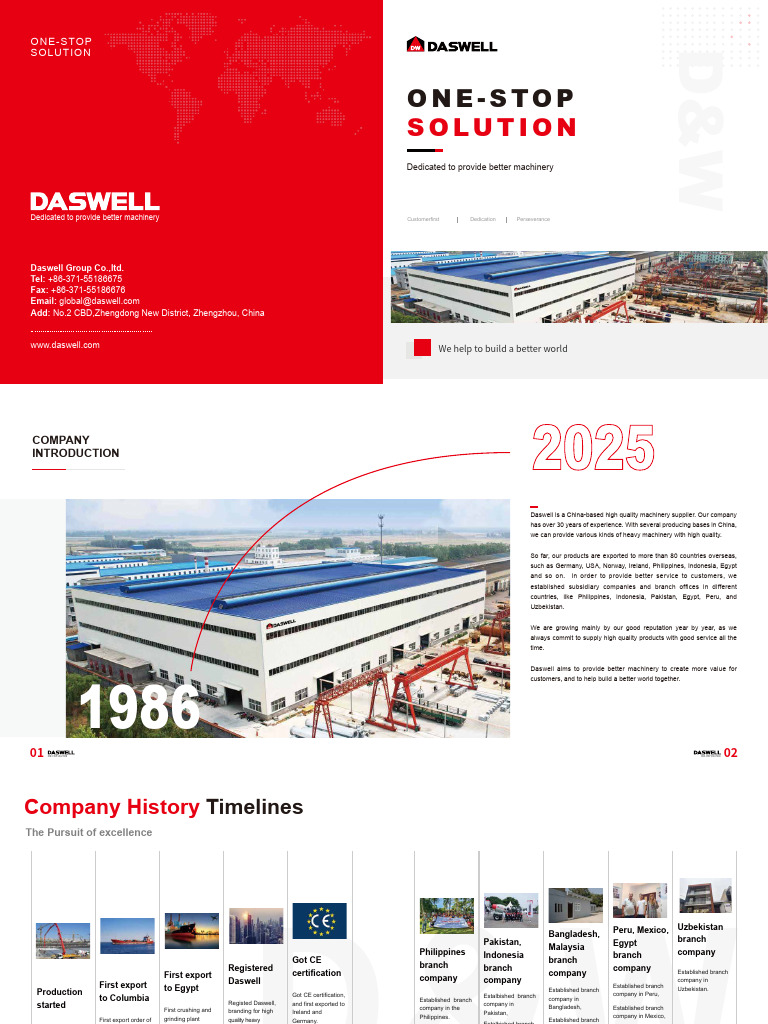 Daswell Products Catalog | PDF | Industrial Equipment | Construction ...