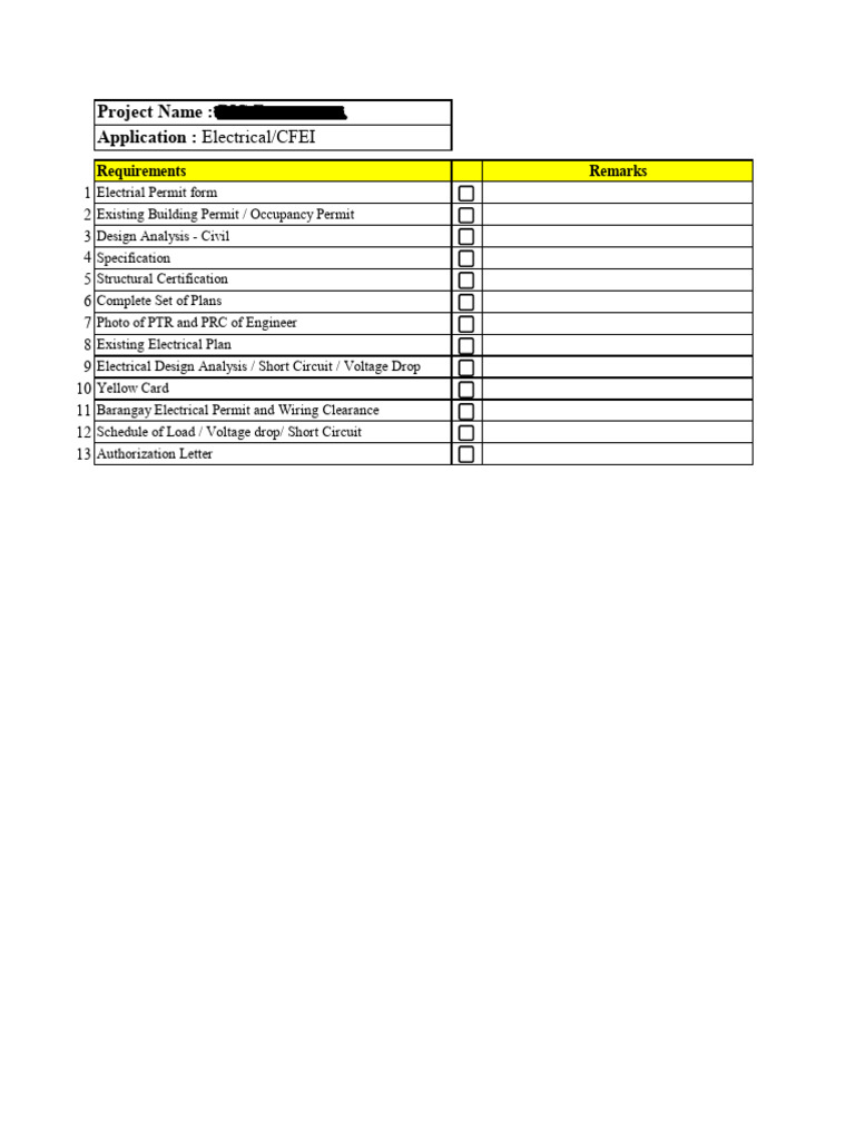 Checklist Permits | PDF