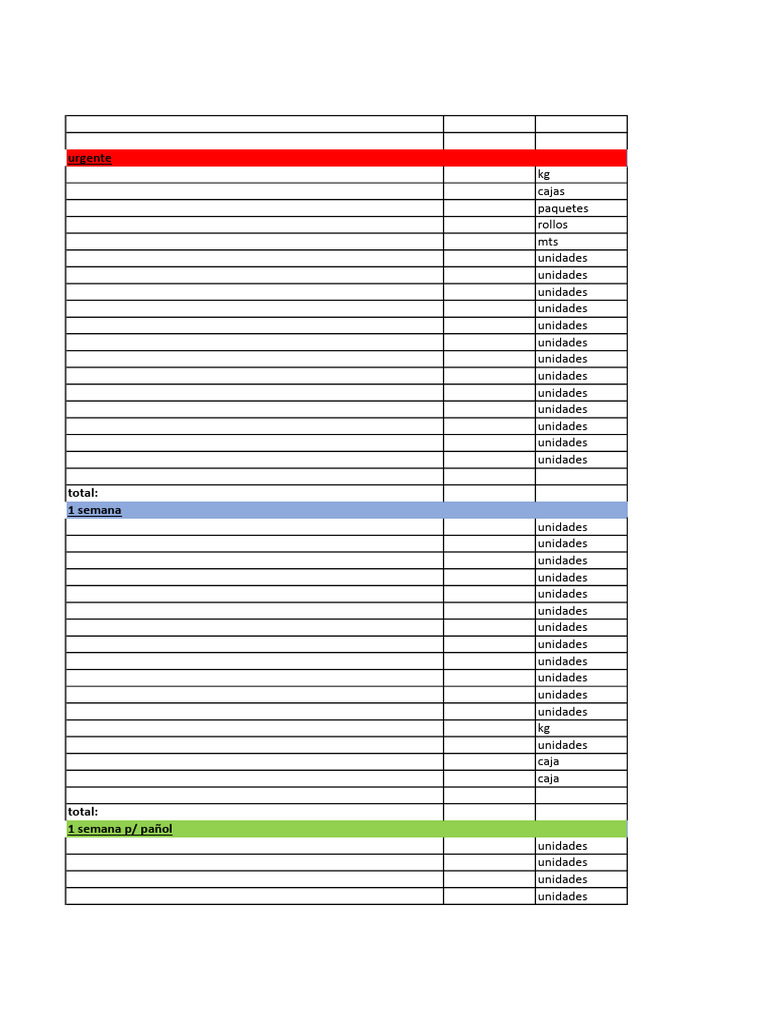 Planilla Control Pañol | PDF