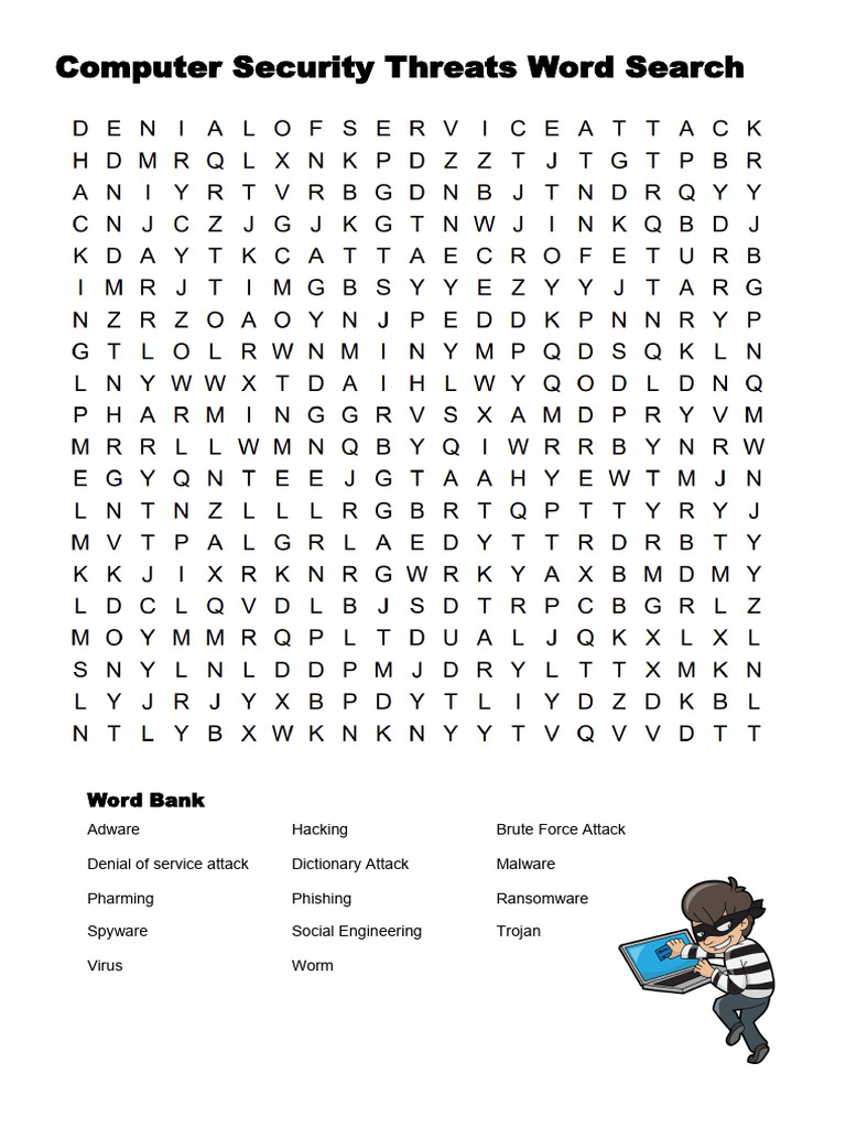 Computer Threats Wordsearch | PDF