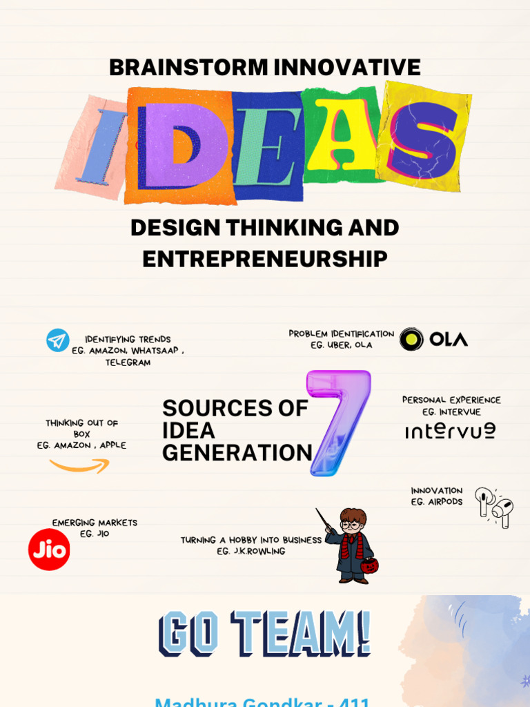 Sources of Business Ideas | PDF