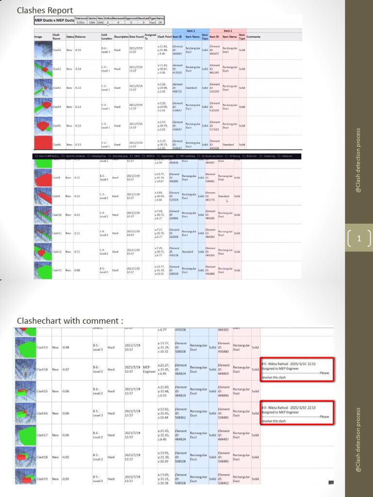 NAVISWORKS Clash Detection | PDF