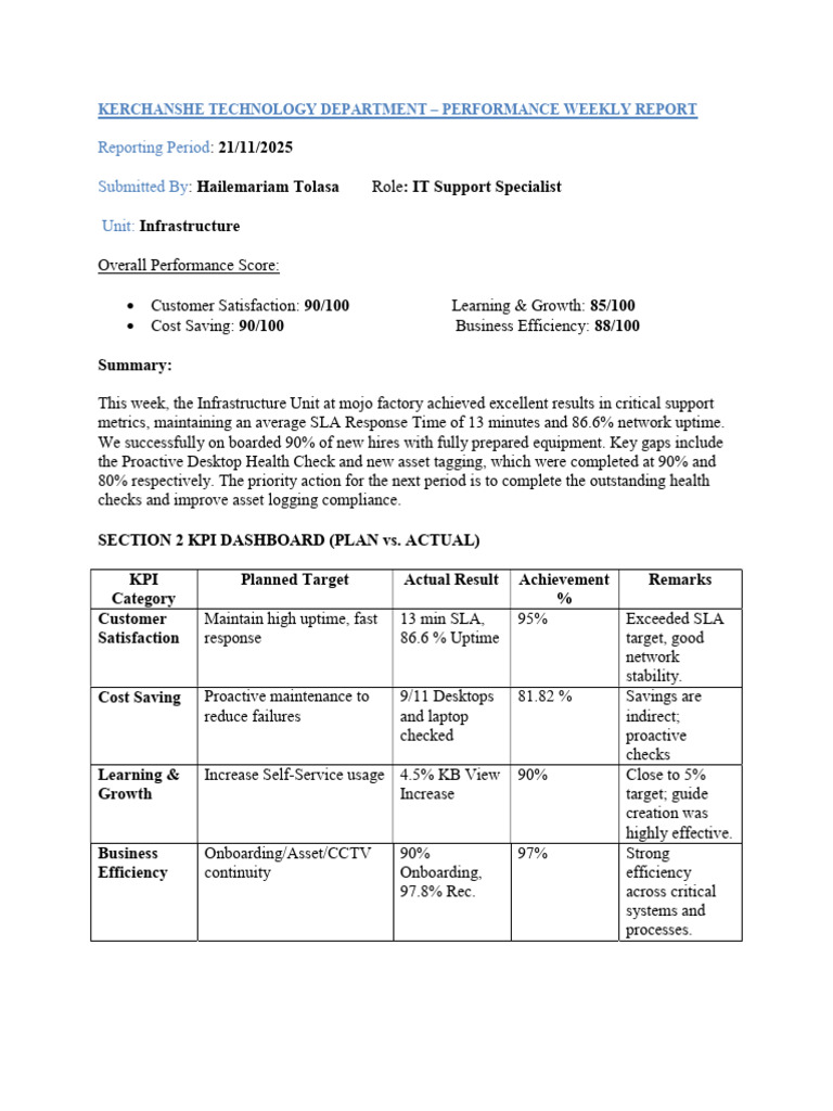 Weekly Report Nov 21 | PDF | Performance Indicator | Customer Satisfaction