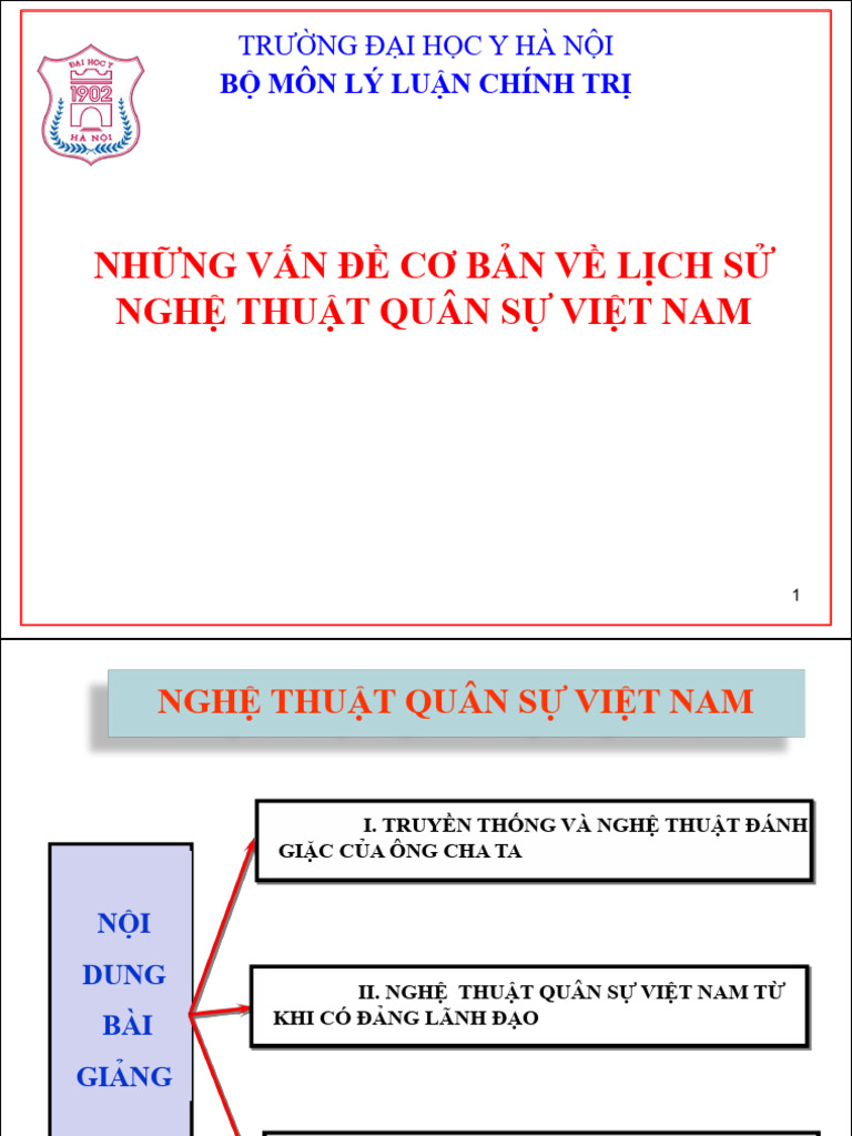 HP 1.7 - Nghệ Thuật QS VN | PDF