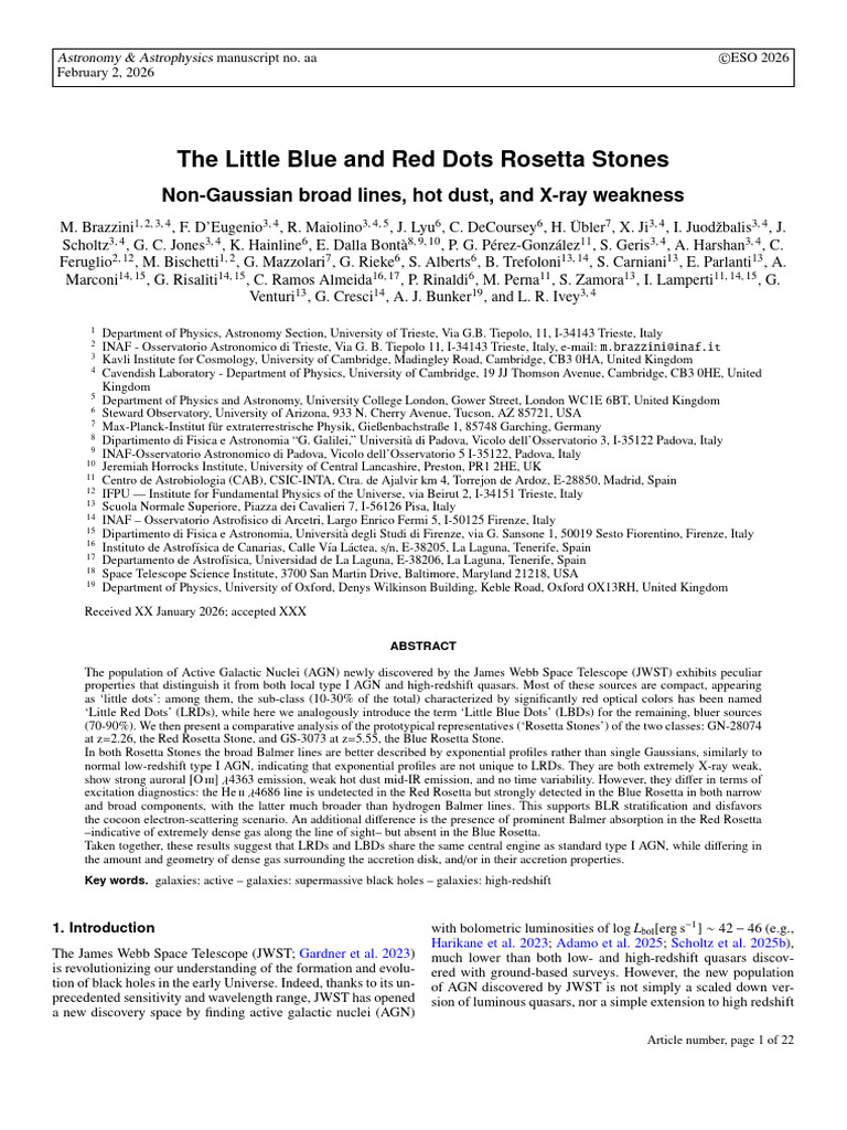 The Little Blue and Red Dots Rosetta Stones Non-Gaussian broad lines ...