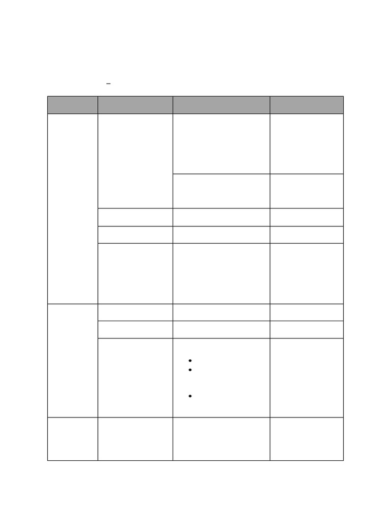 Schools Foundation Celebration Matrix Official Mechanics and Guidelines ...