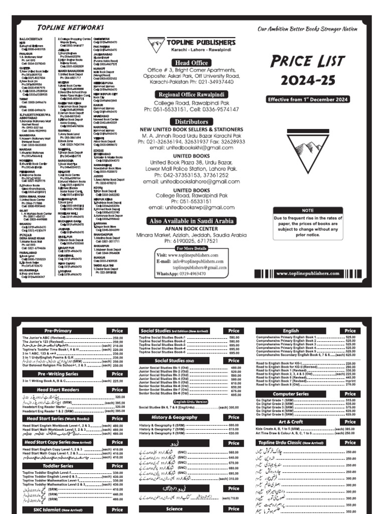 Price List Updated For 2024-2025 | PDF
