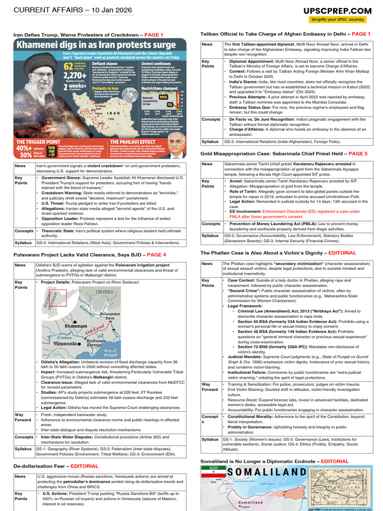 Current Affairs - 10 Jan 2026 | PDF | Afghanistan | Renminbi