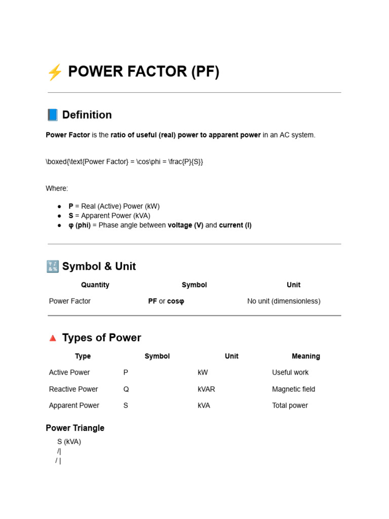 ⚡ POWER FACTOR (PF) | PDF | Capacitor | Ac Power
