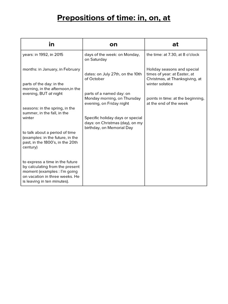 Prepositions of Time in on at Explanation | PDF