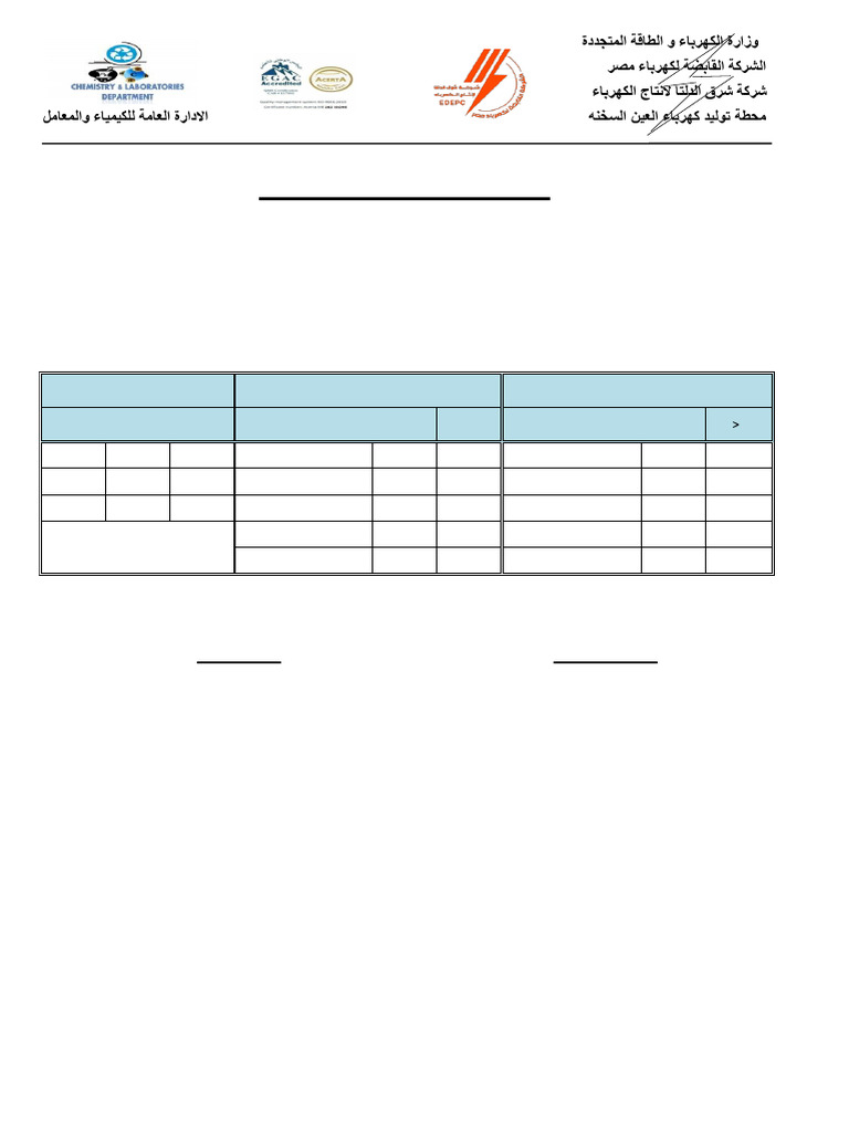 DP World - Light Fuel Analysis - PARTICLE COUNT - Fuel Tank No. 1 - 28 ...