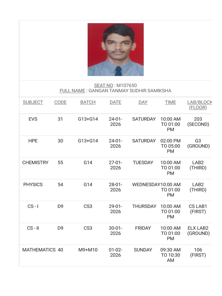 HSC Board Practical Time Table - Shri T P Bhatia College of S... | PDF