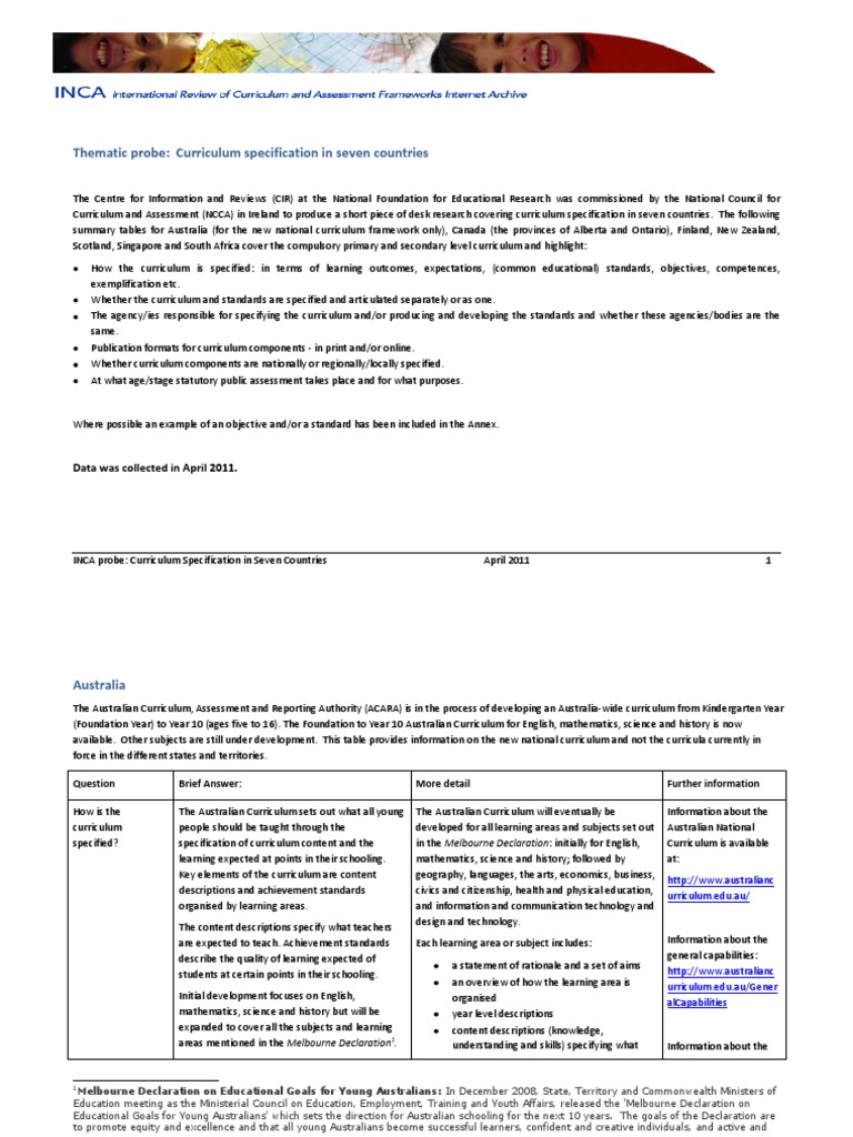 Inca (International Review of Curriculum and Assessment Frameworks ...