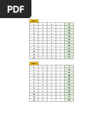 Comprehensive Sifir Table 1-100 | PDF