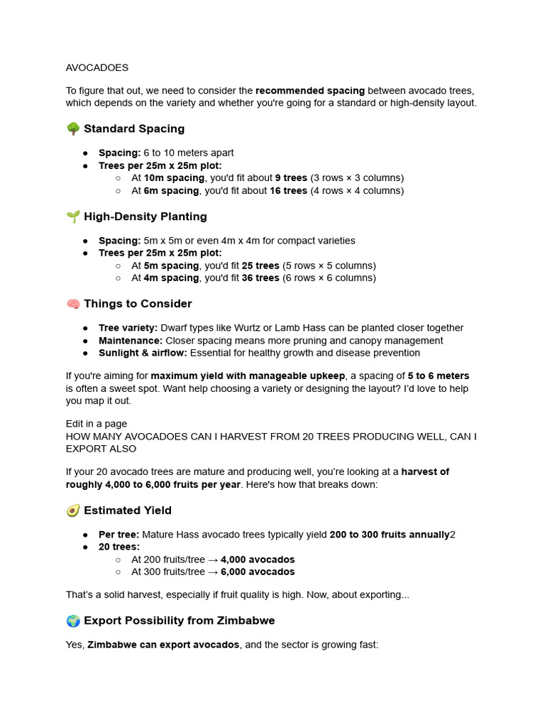 AVOCADO ORCHARD PROJECT | PDF | Avocado | Trees