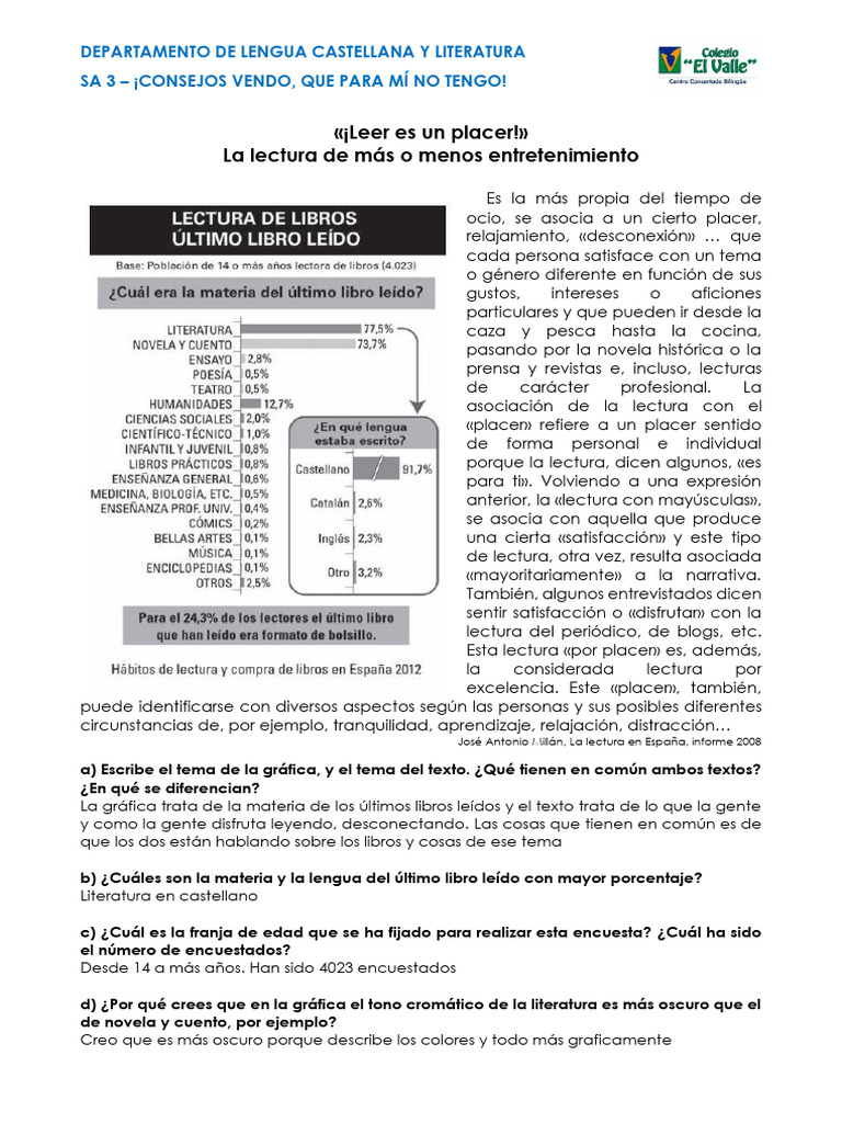 Leer Es Un Placer | PDF | Placer