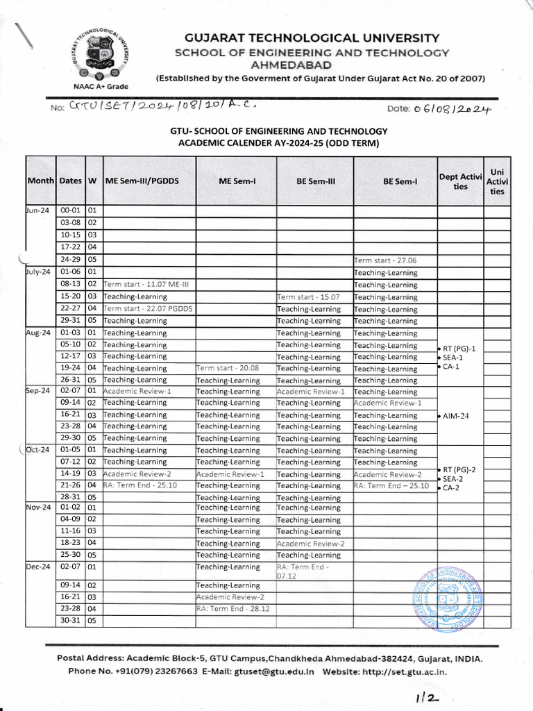 GSET AC 2024 25 Odd | PDF