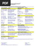 How To Genarate Su53 Screen Shot in Ecc 6.0 Ehp 6 | PDF | Computers