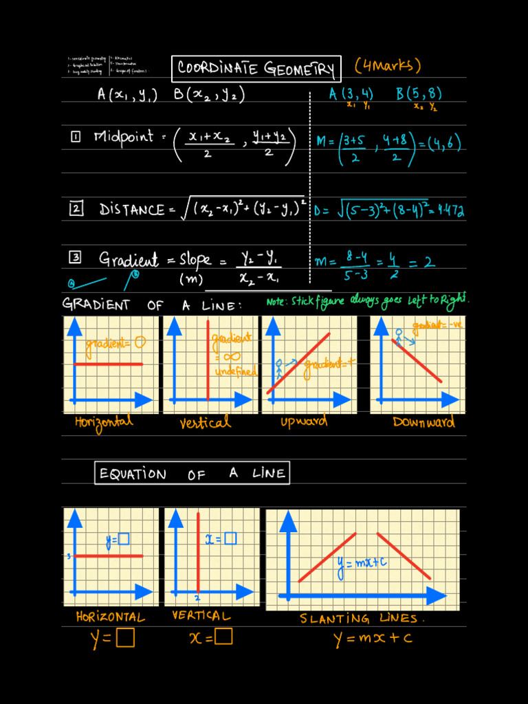 Coordinate Geometry- Equation of Perpendicular Bisector | PDF | Slope ...
